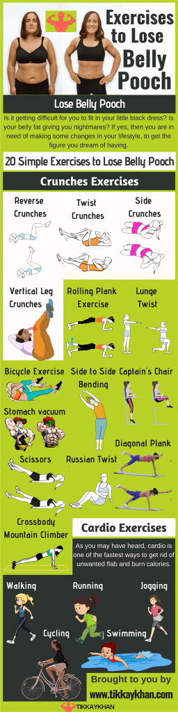 20 Simple Exercises To Lose Belly Pooch - Tikkay Khan