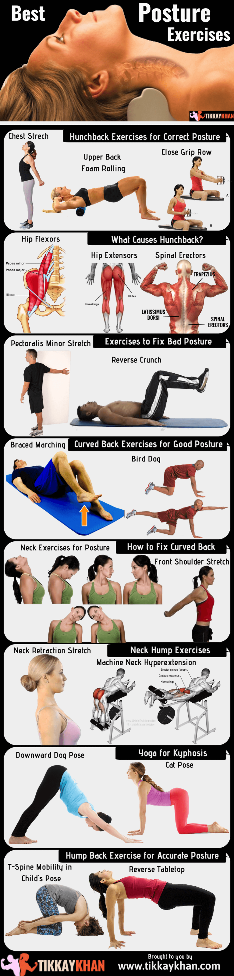 Best Posture Exercises - Tikkay Khan
