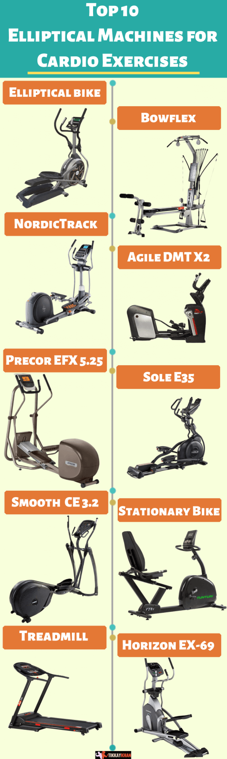 Top 10 Elliptical Machines For Cardio Exerices : Tikkay Khan