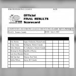 2022 Toronto Pro Bodybuilding Show Date & Line-Up - Tikkay Khan