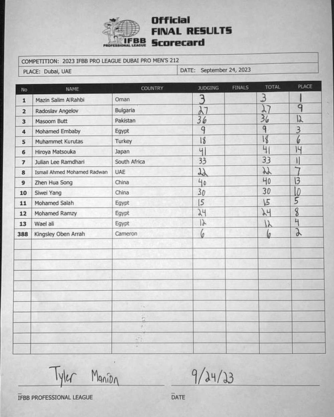 2023 Dubai Pro Bodybuilding Show Results and Live Updates - Tikkay Khan